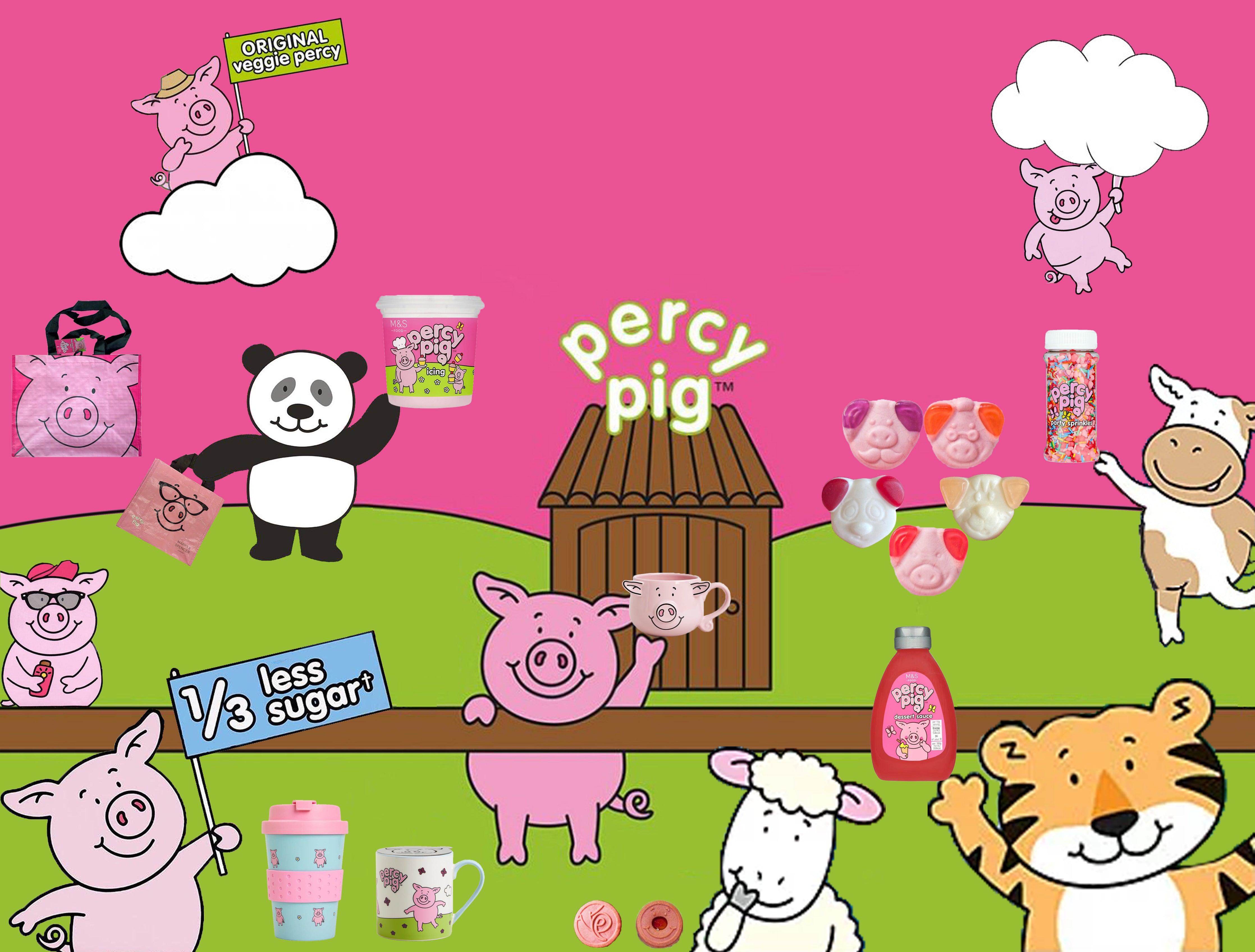Percy Pig – Shi Eurasia